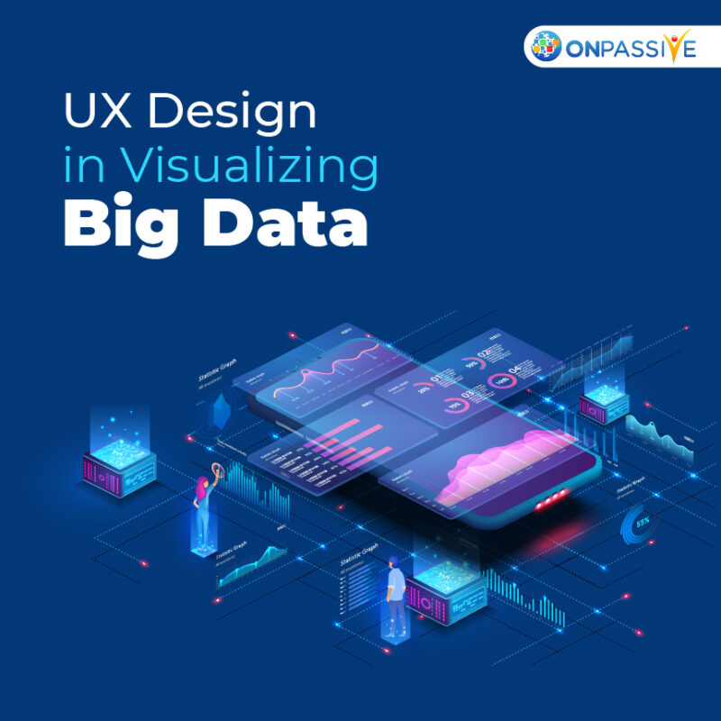 Factors to Consider Before Designing Big Data Visualization